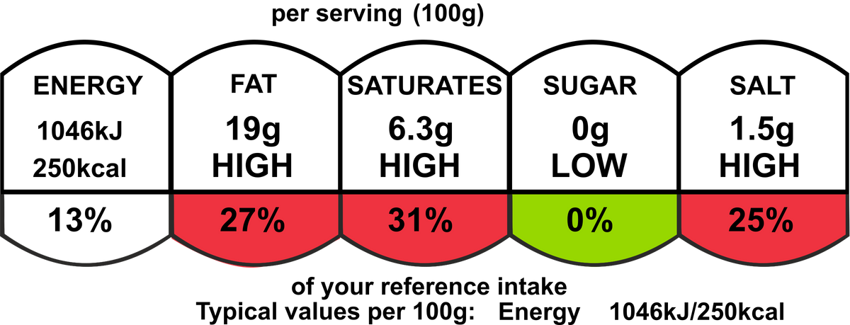 Orange Tobikko (Flying Fish Roe) 500gms – Simple Delights